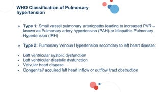 Pulmonary Hypertension by dhanush krishna | PPTX | Heart and ...