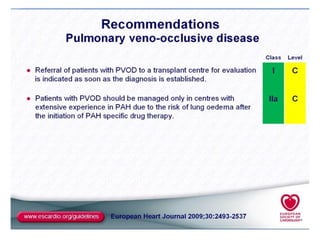 Pulmonary hypertension - management update | PPT