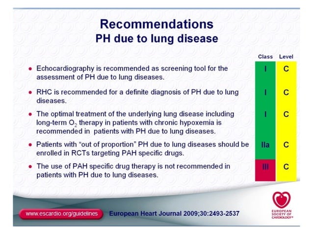 Pulmonary hypertension - management update