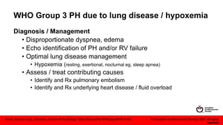 Pulmonary Hypertension -Slide.ppt