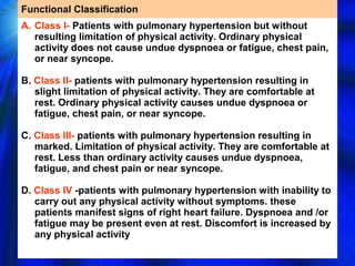 Pulmonary hypertension | PPT