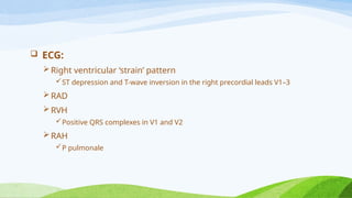 Approach to Pulmonary Hypertension Diagnosis & Management | PPTX
