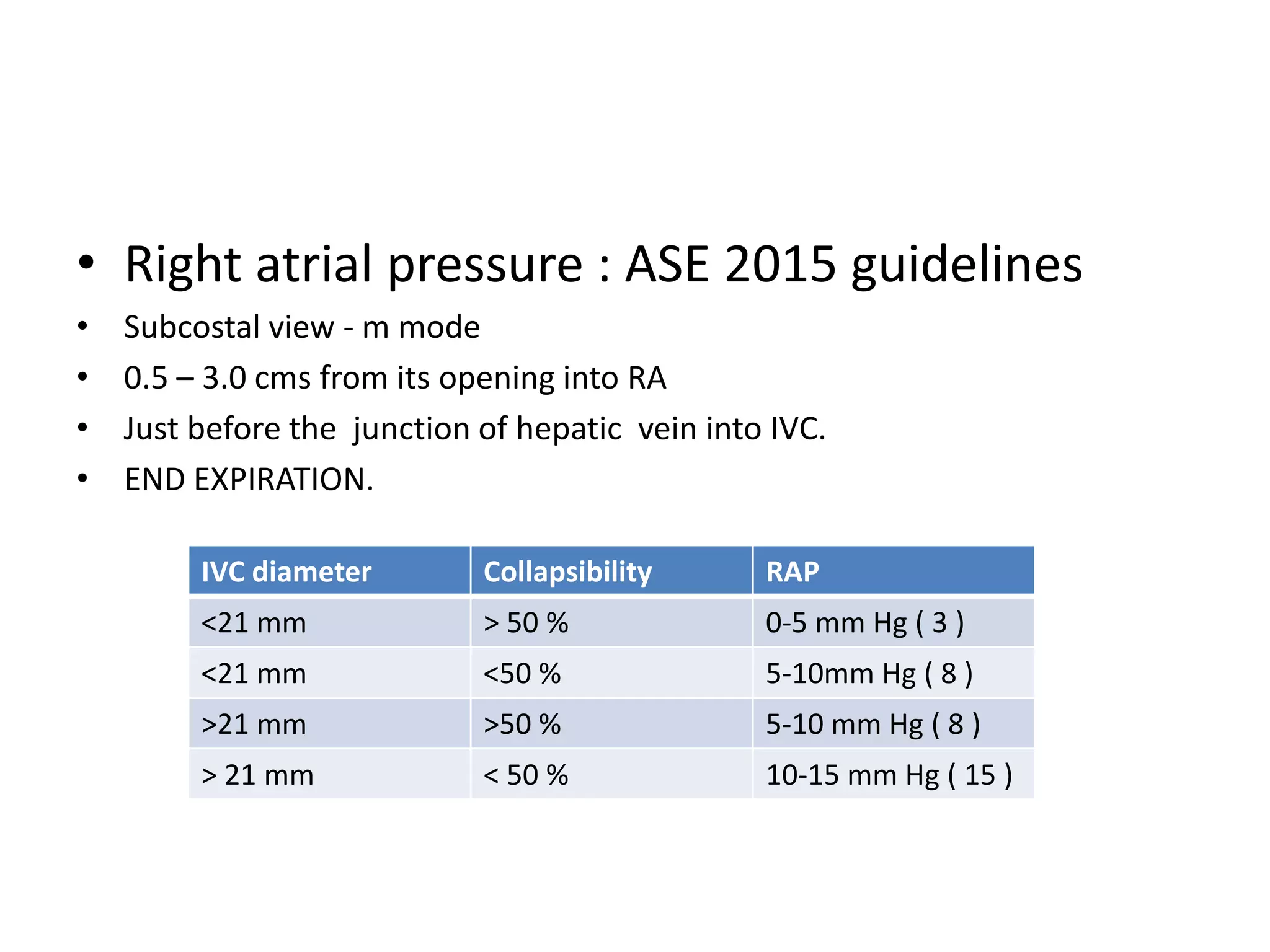 Pulmonary hypertension echo | PPTX