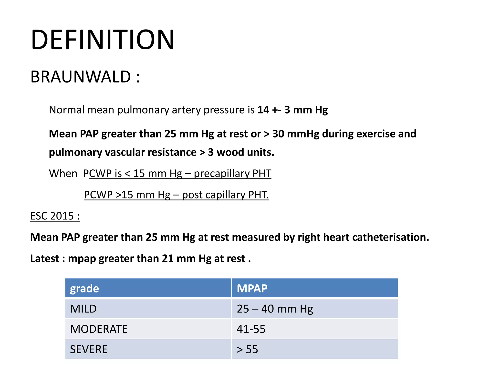 Pulmonary hypertension echo | PPTX