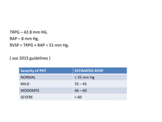 Pulmonary hypertension echo | PPTX