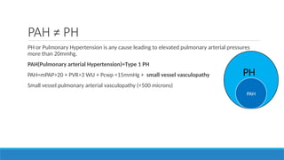 Pulmonary hypertension - updates and management | PPTX