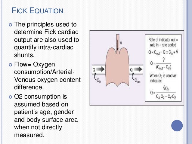 Pulmonary Hypertension With Cardiac Shunt Determination