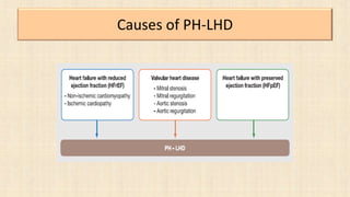 Pulmonary hypertention in left heart diseases PH-LHD | PPTX