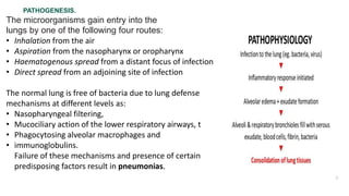 Pulmonary inections.pptx