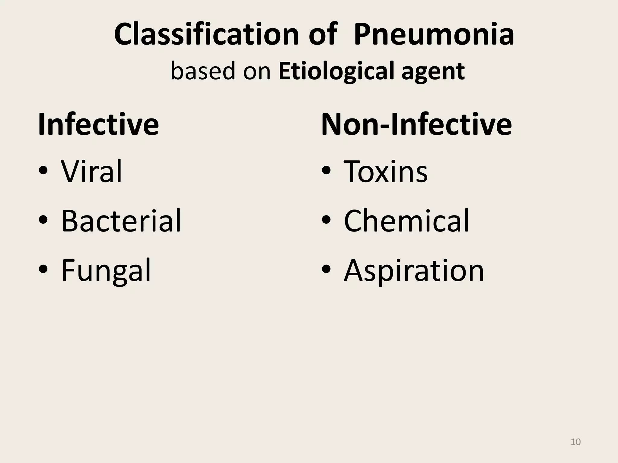 Pulmonary Infection (2).pptx