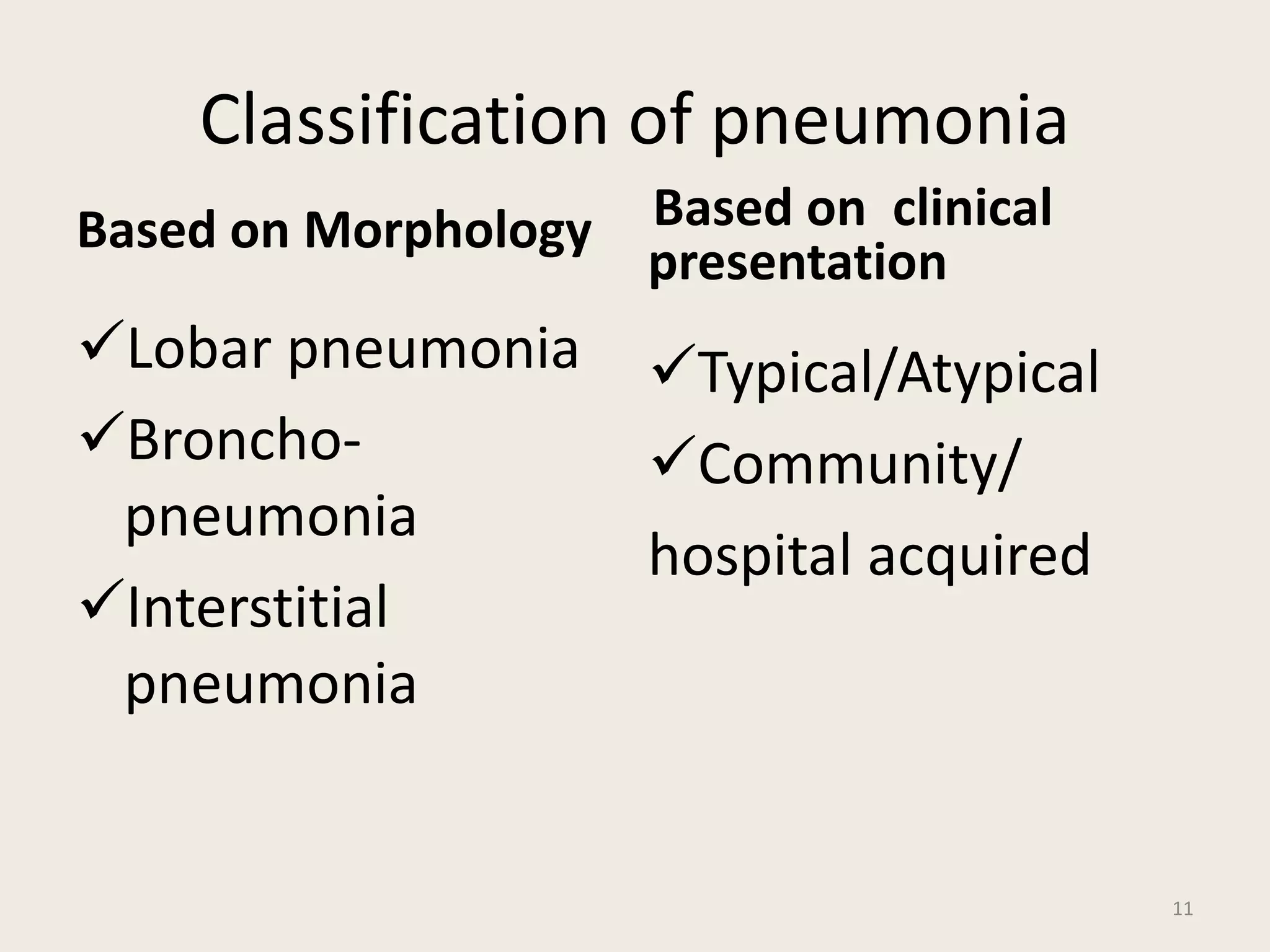 Pulmonary Infection (2).pptx