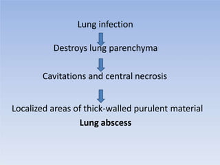 pulmonary Lung Abscess.pptx