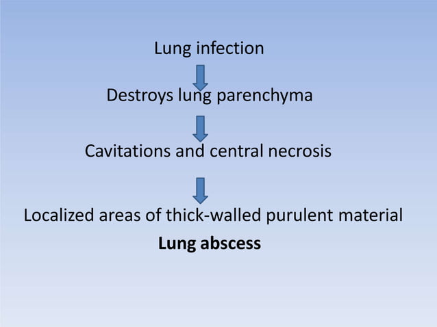 pulmonary Lung Abscess.pptx