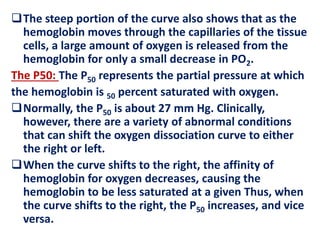 Pulmonary physiology in health part ii | PPTX