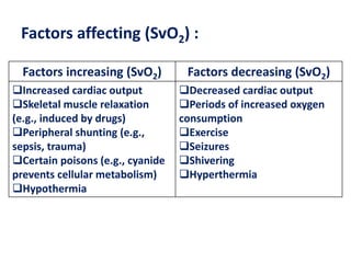 Pulmonary physiology in health part ii | PPTX