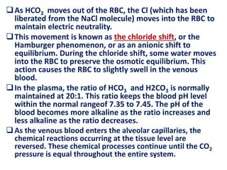 Pulmonary physiology in health part ii | PPTX