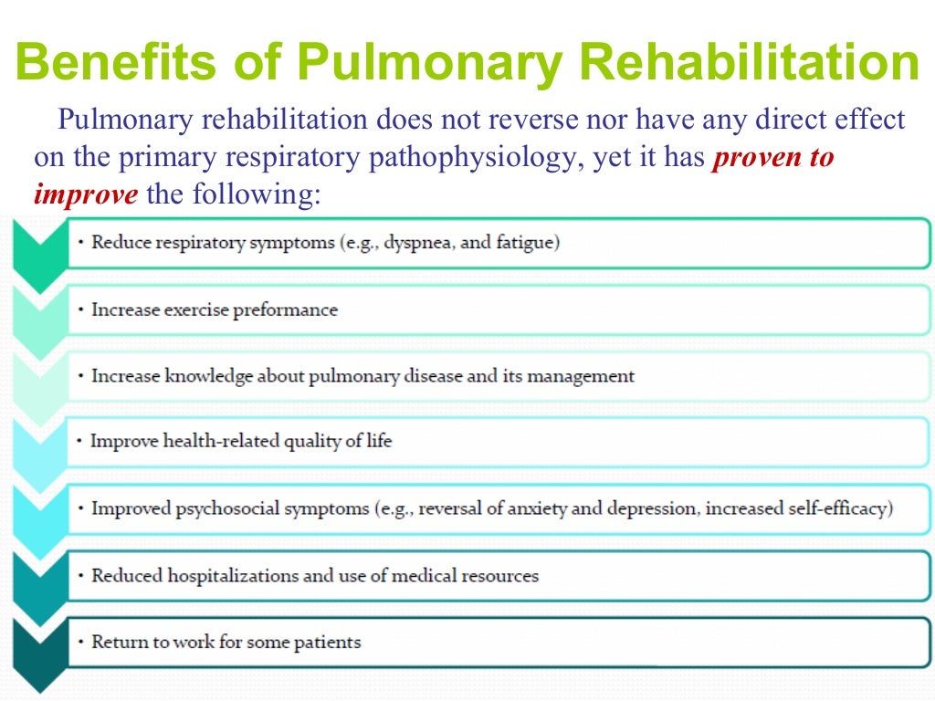 Pulmonary Rehabilitation