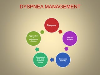 Pulmonary rehabilitation | PPTX