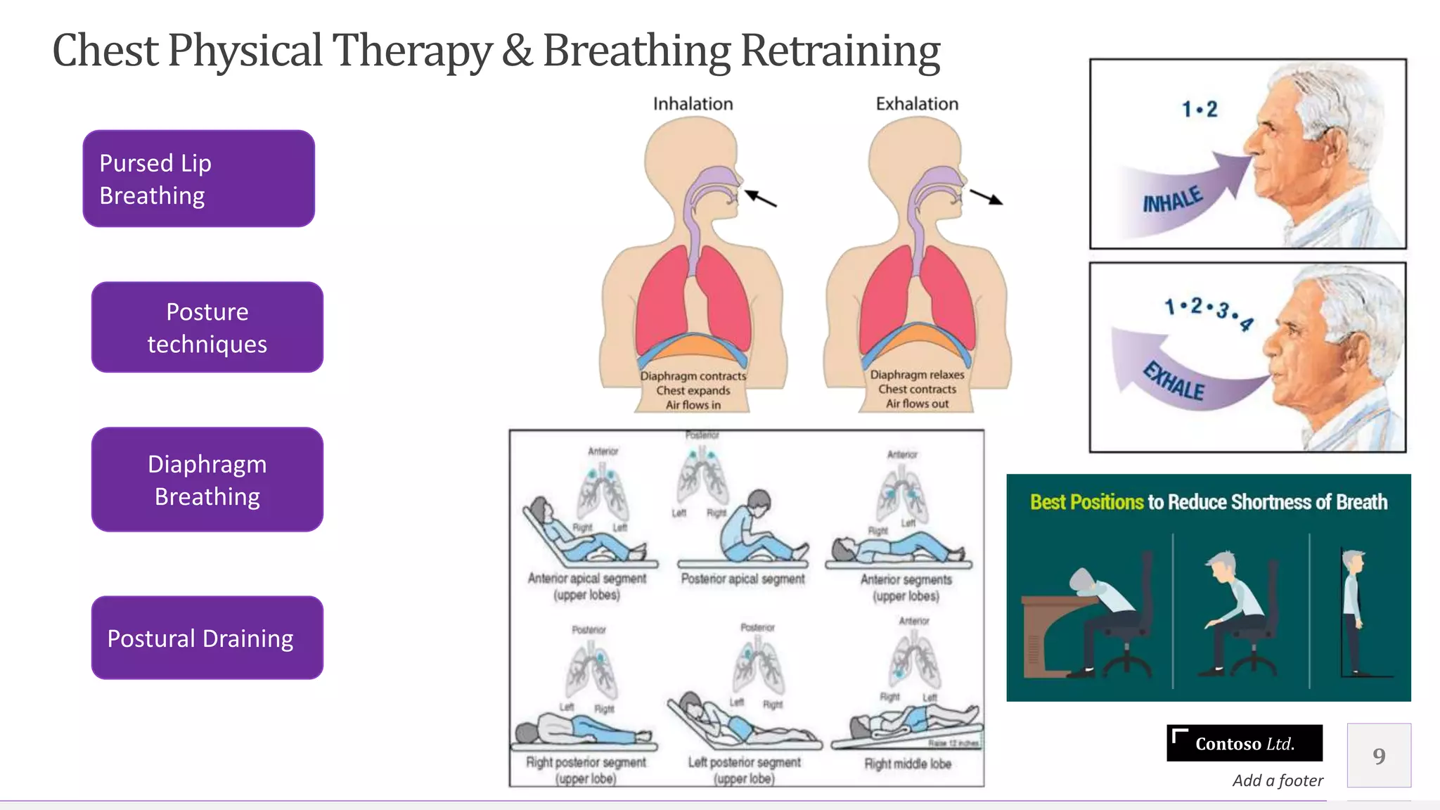Pulmonary rehabilitation | PPTX