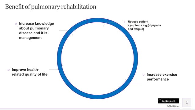 Pulmonary rehabilitation | PPT