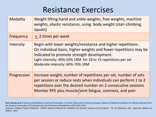 Pulmonary rehabilitation exercise prescription in copd | PPTX
