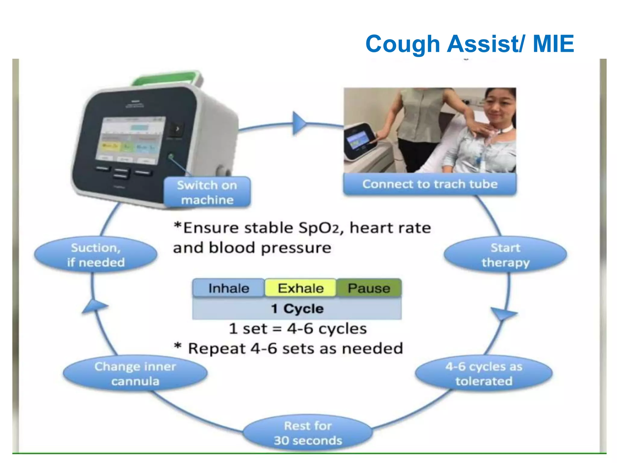 Pulmonary Rehabilitation in NM Disorders.ppt