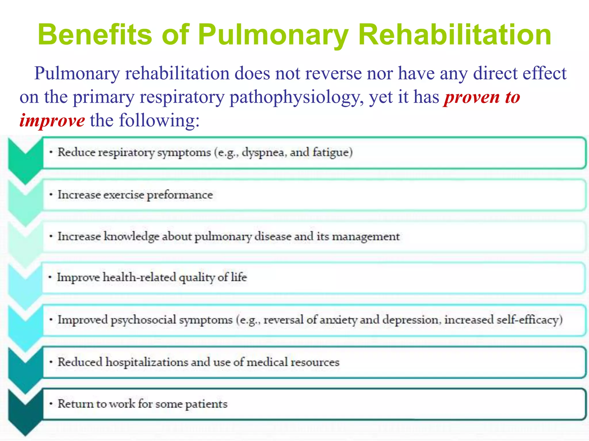 Pulmonary Rehabilitation in NM Disorders.ppt