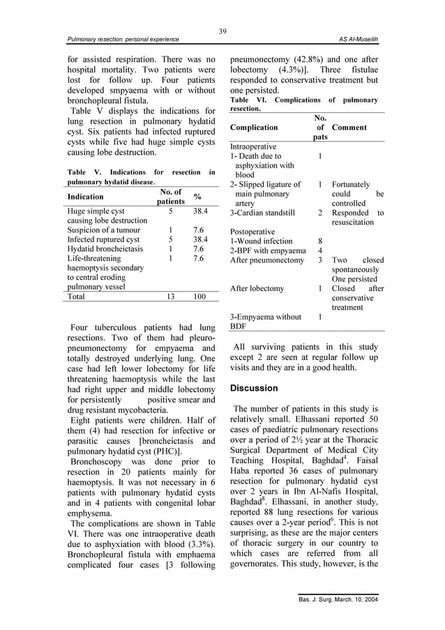 Pulmonary resection in basrah: personal experience | PDF