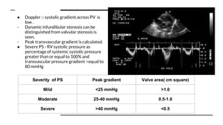 Pulmonary stenosis | PPTX