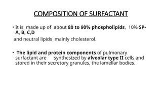 PULMONARY SURFACTANT SYSTEM Pulmonary Medicine.pptx