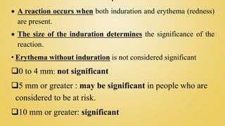 Pulmonary TB (Tuberculosis) PPT SlideShare | PPTX