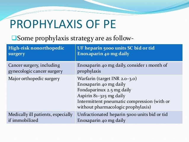 Pulmonary thromboembolism Management and prophylaxis