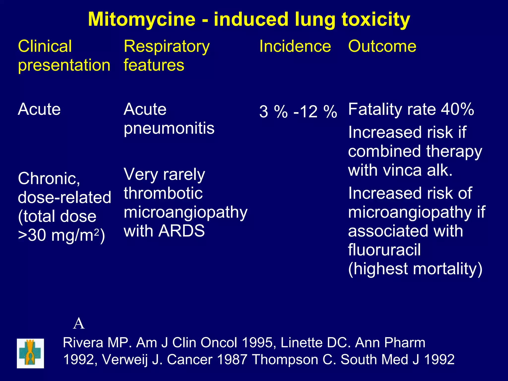 Pulmonary toxicity by cystostatics | PPT