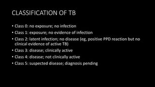 Pulmonary tuberculosis | PPTX