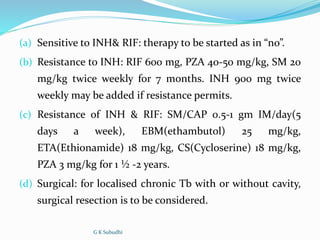 Pulmonary tuberculosis | PPTX