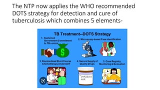 Pulmonary Tuberculosis.pptx