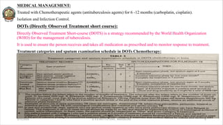 PULMONARY TUBERCULOSIS/DIRECT OBSERVED TREATMENT SHORT TERM-COURSE .pdf