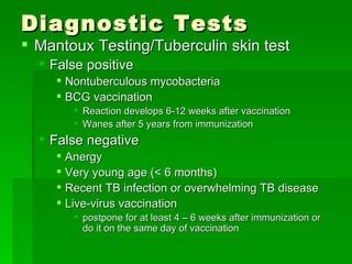 Pulmonary Tuberculosis | PPT