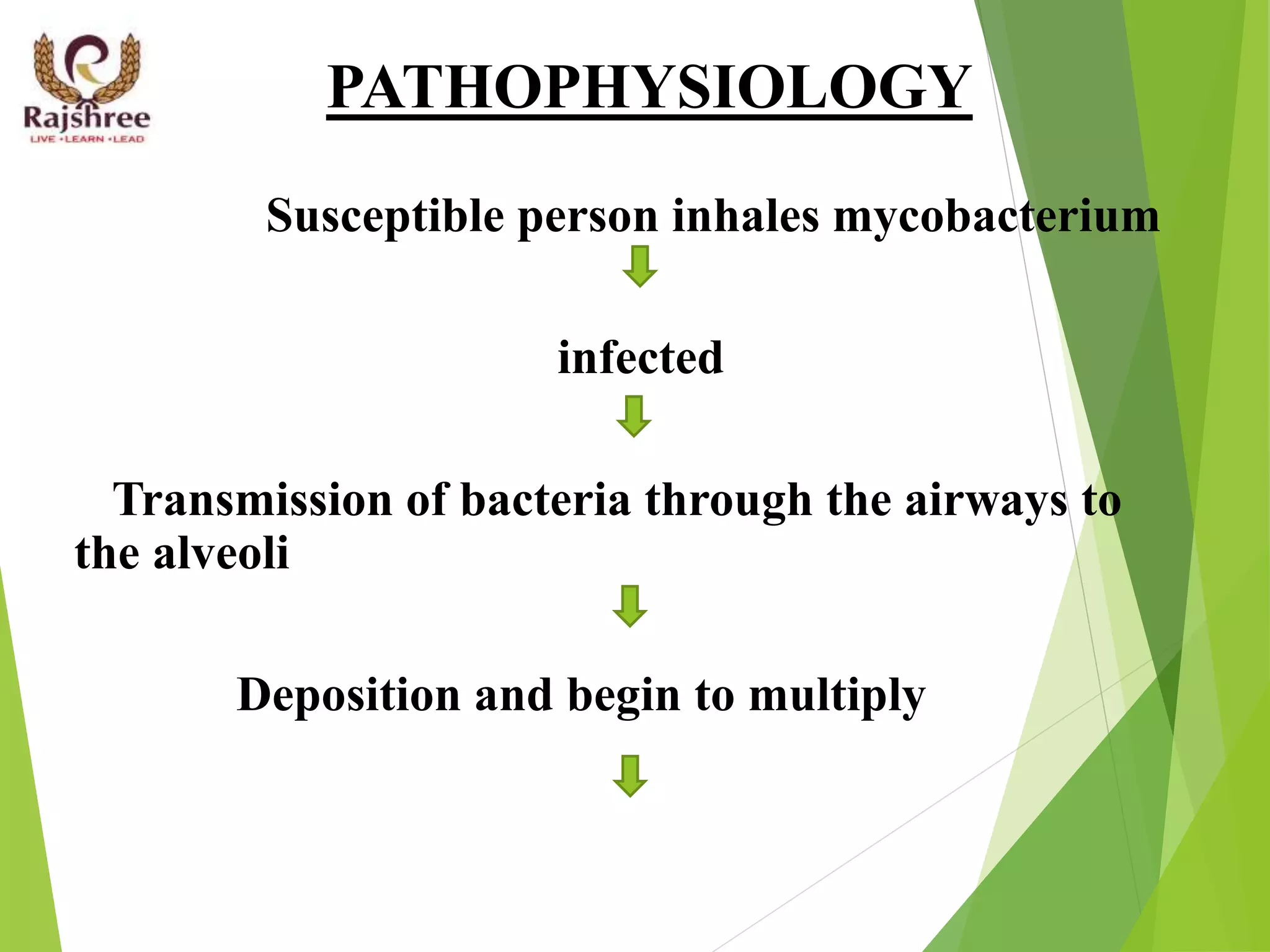 PULMONARY TUBERCULOSIS health care setting nursing perspective.pptx