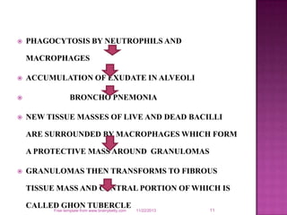 Pulmonary tuberculosis ppt | PPTX