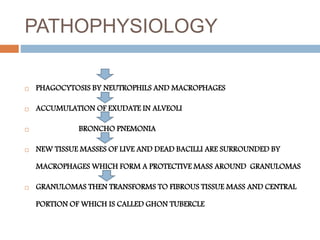 pulmonarytuberculosistb-150928125205-lva1-app6892.pdf