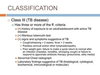 Pulmonary tuberculosis (tb) | PPTX