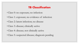 Pulmonary tuberculosis (tb), | PPTX