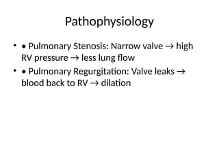 Pulmonary_Valve_Disease_Presentation.pptx