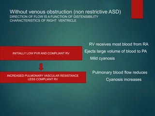 PULMONARY VENOUS ANOMALIES by Dr reyaz fayaz | PPTX | Heart and ...