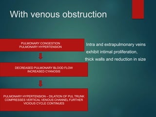 PULMONARY VENOUS ANOMALIES by Dr reyaz fayaz | PPTX | Heart and ...