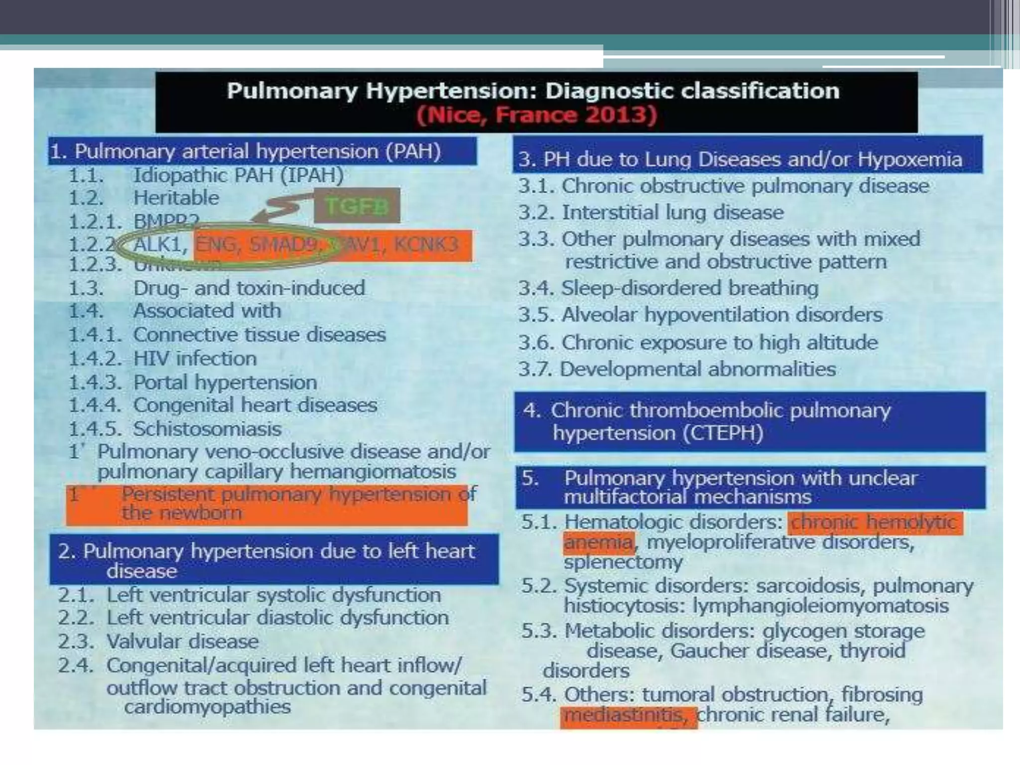 Pulmonary venous hypertension stages & skiagraphic changes | PPTX
