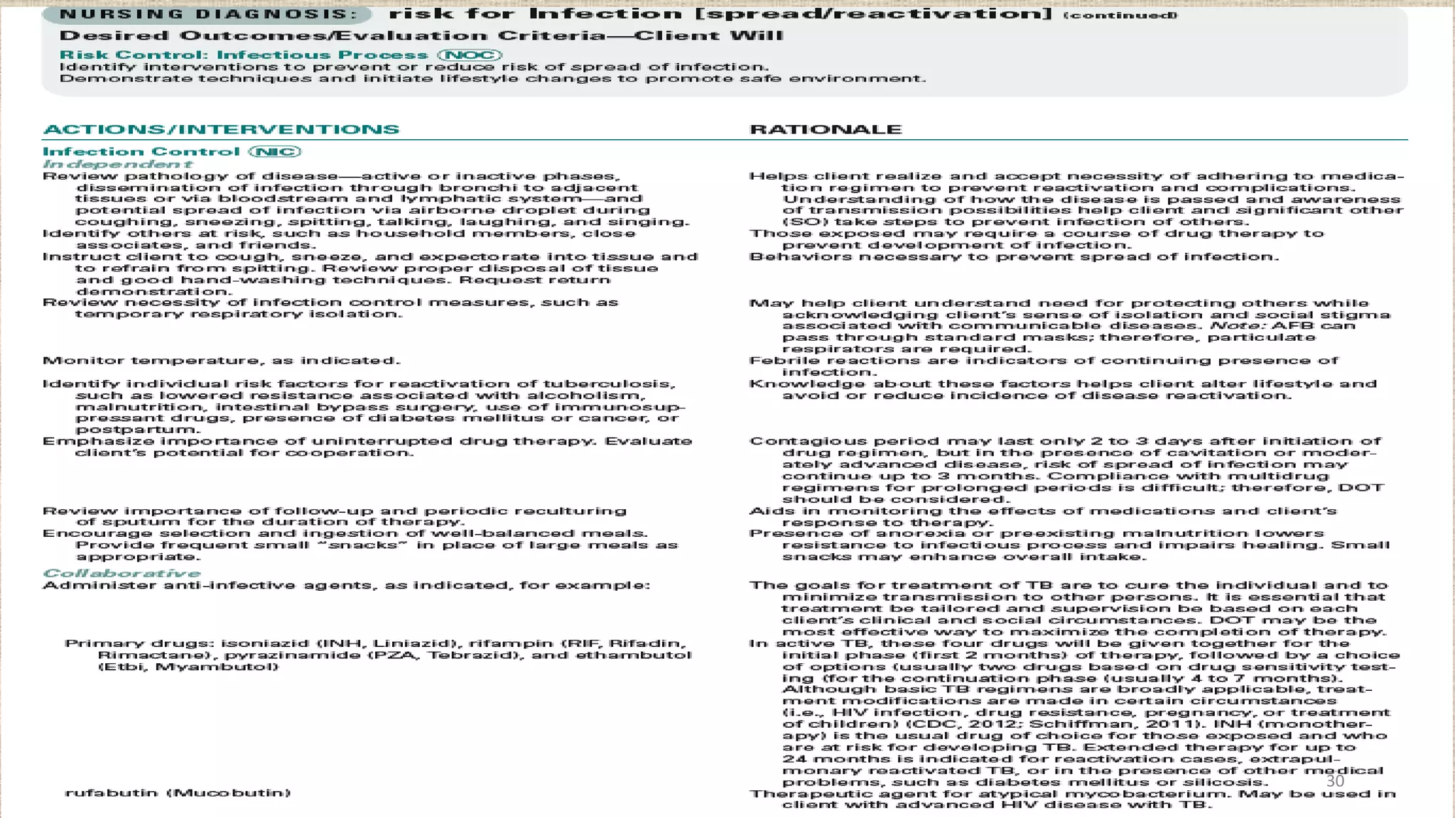 Pulmonaty Tuberclosis ((PTB) | PDF | Lung and Respiratory Health ...