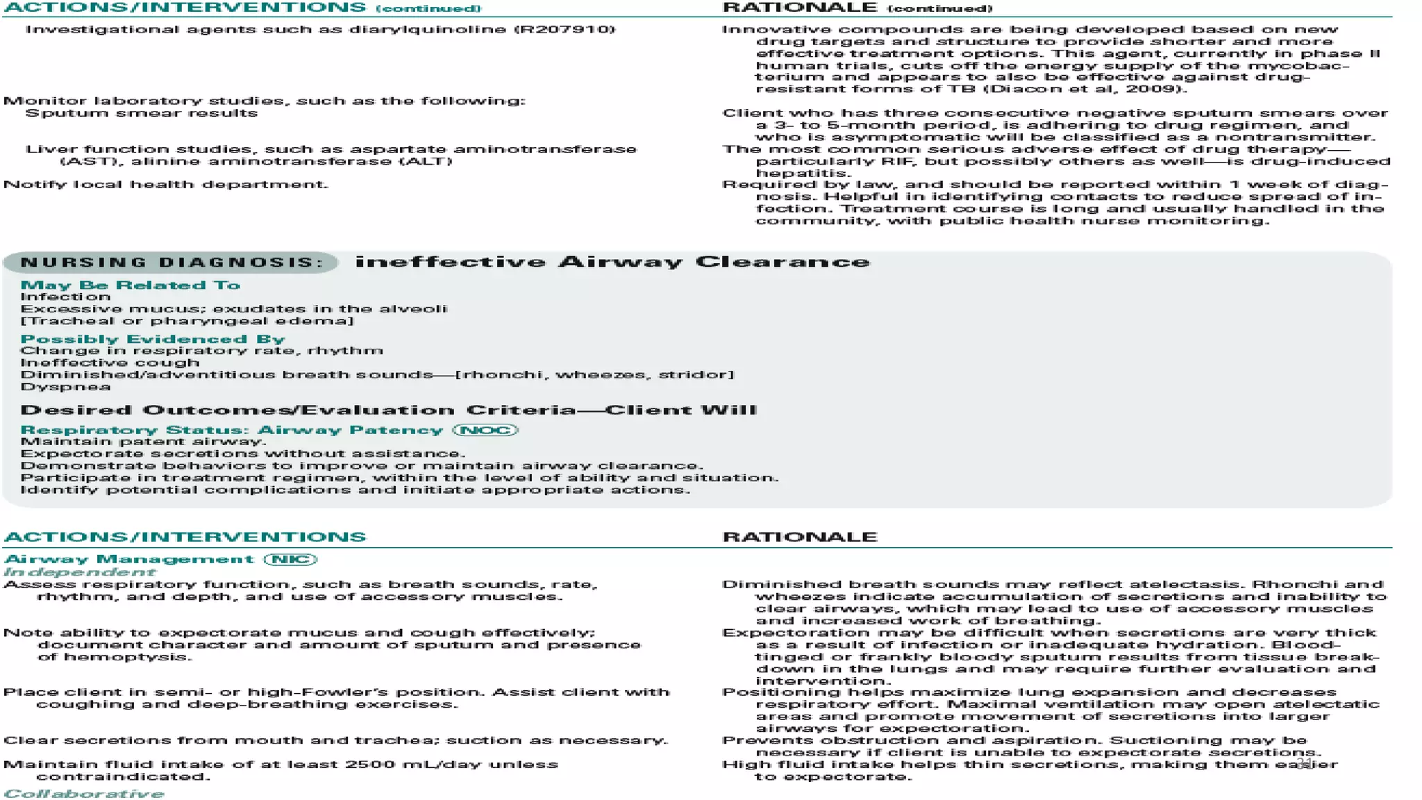 Pulmonaty Tuberclosis ((PTB) | PDF | Lung and Respiratory Health | Diseases and Conditions