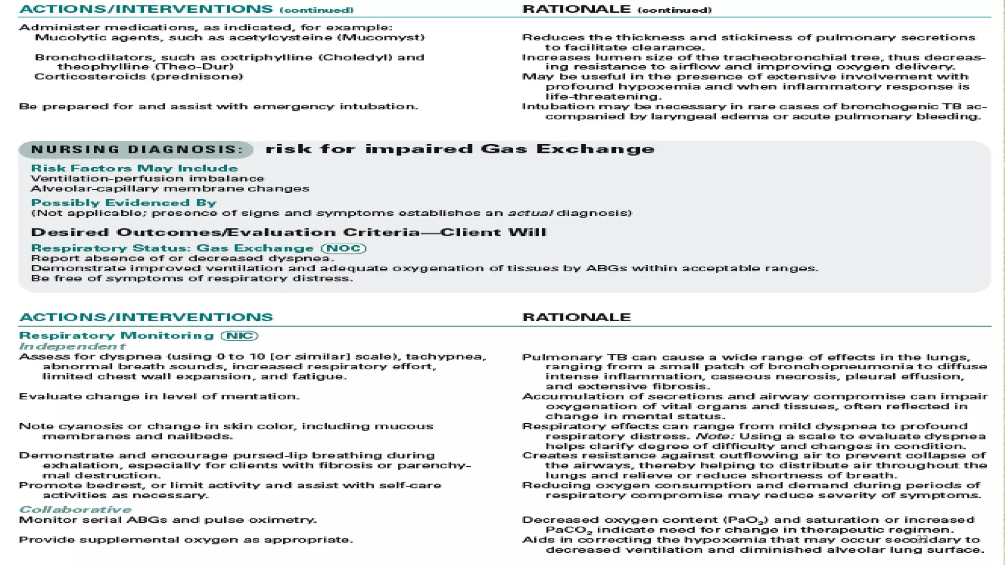 Pulmonaty Tuberclosis ((PTB) | PDF | Lung and Respiratory Health ...